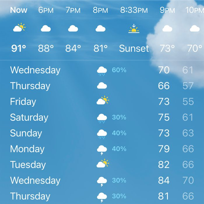 Why Peer Review Should Be More Like Meteorology Good Science Project